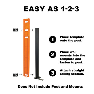 Streamline Your Installation: The Updated Westbury® Mount Template ...
